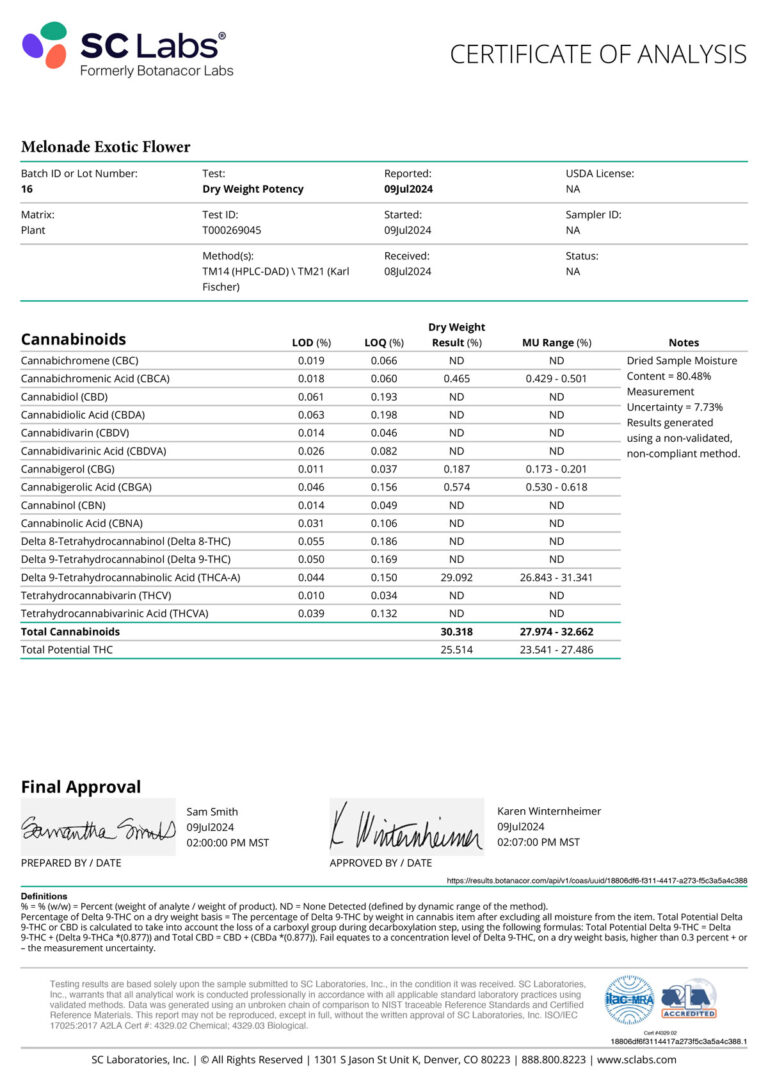 Exotic THCa Flower Variety Bundle - Boston Hemp